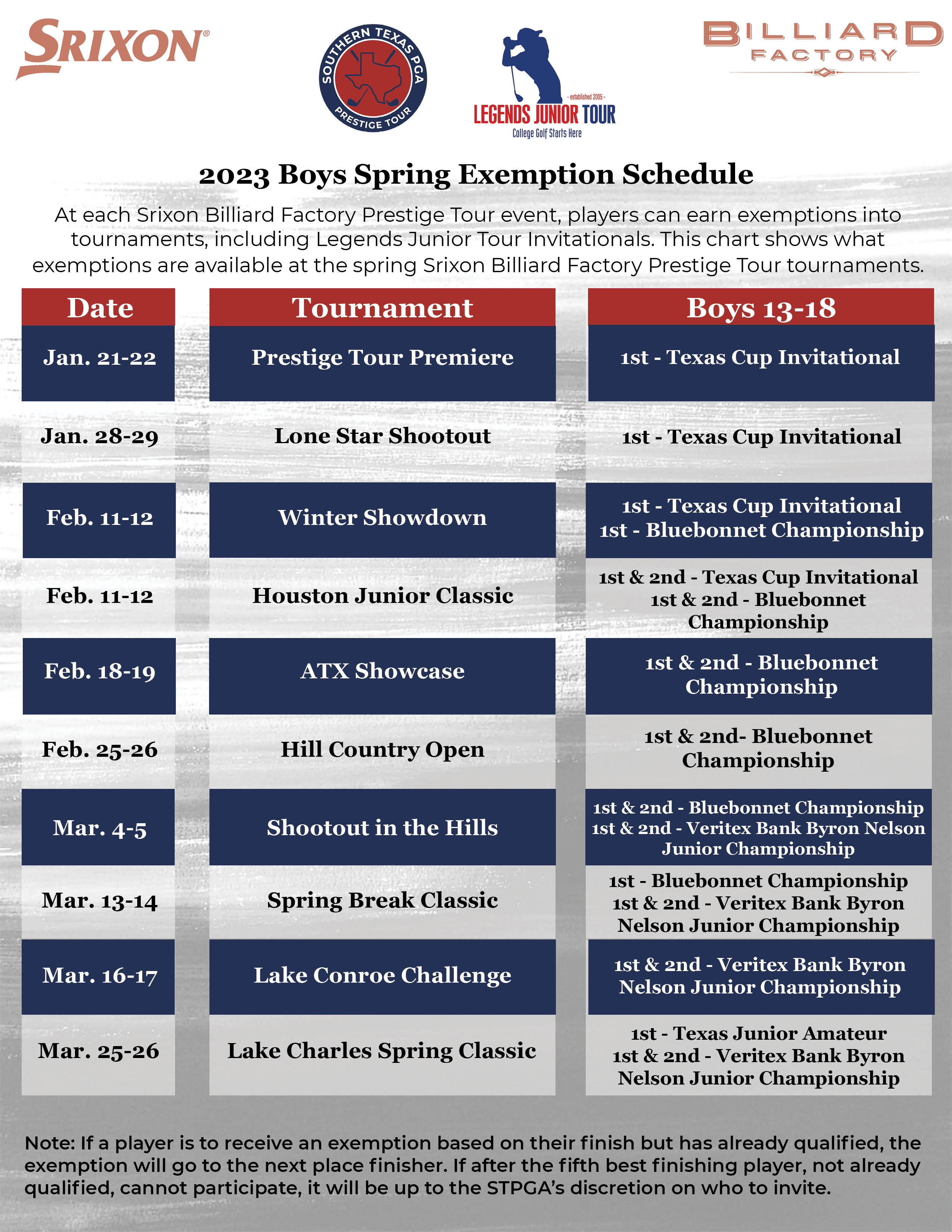 Legends Junior Tour | Southern Texas PGA | TX